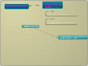 Nuevo mapa - Mind Map